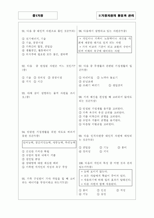 [과외]중학 가정 중1-2-1 가정자원의 활용 03
