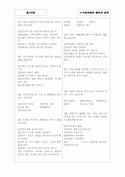 [과외]중학 가정 중1-2-2 가정자원관리 04