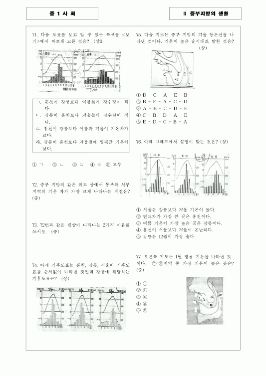 [과외]중학 사회 중1-2 중부지방의 생활(1) 03