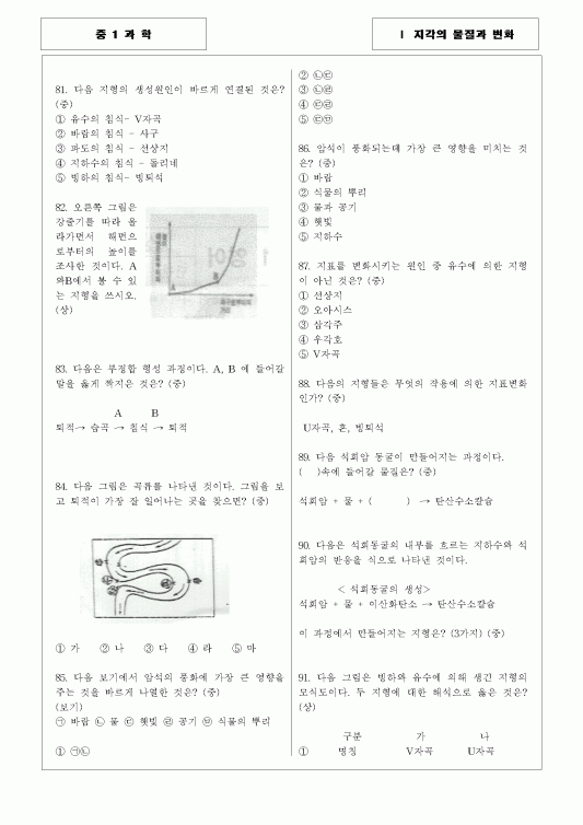 [과외]중학 과학 중1-02 지표의 변화와 지각변동 03