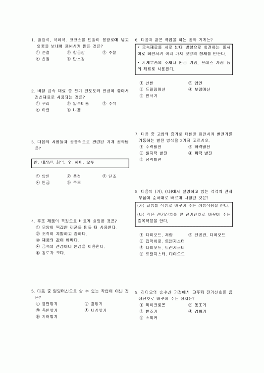 [과외]중학 기술 3-1학기 기말 예상문제 06