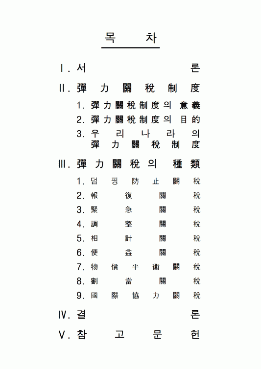 탄력관세제도