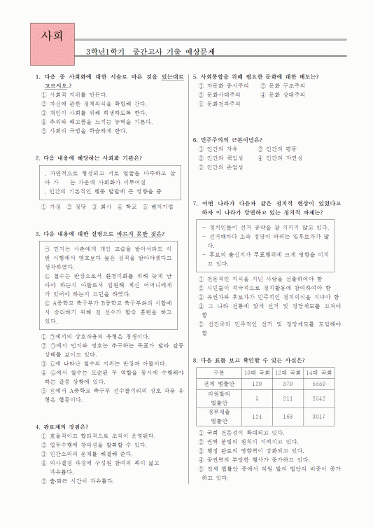[과외]중학 사회 3-1학기 중간 예상문제 08