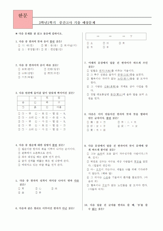 [과외]중학 한문 3-1학기 중간 예상문제 04