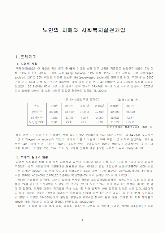 노인의 치매와 사회복지실천에서의 개입