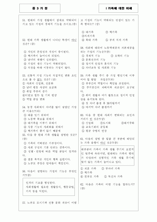 [과외]중학 가정 중3-1-1 가정기능의 변화 02