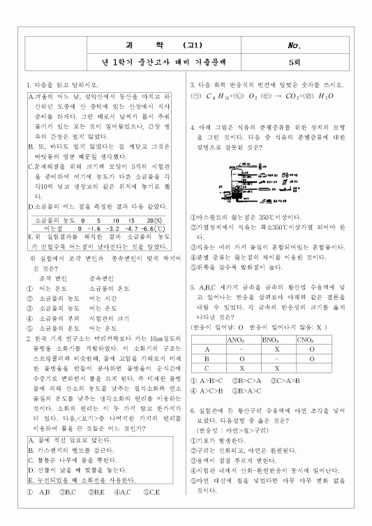[과외]고등 공통과학 1-1학기 중간 예상문제 05