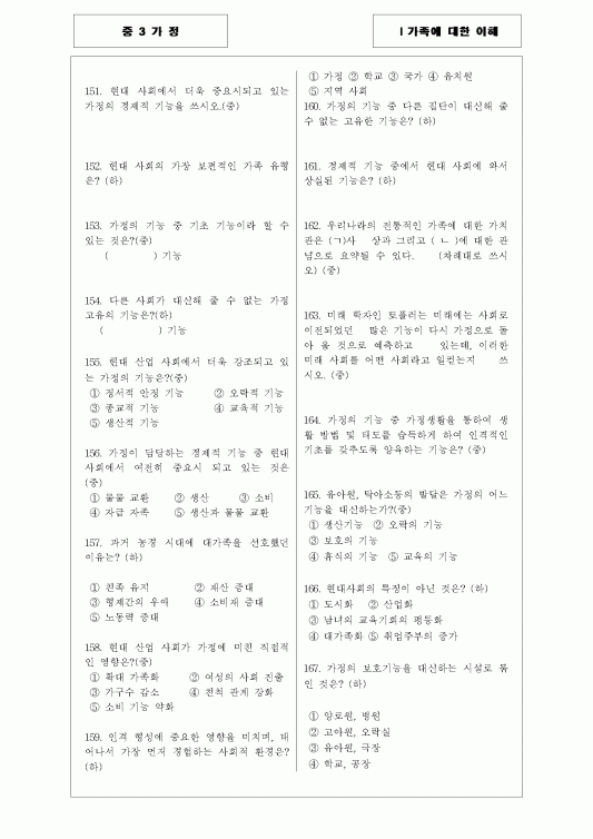 [과외]중학 가정 중3-1-1 가정기능의 변화 04