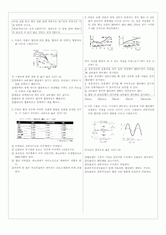 [과외]고등 공통과학 1-2학기 기말 예상문제 02