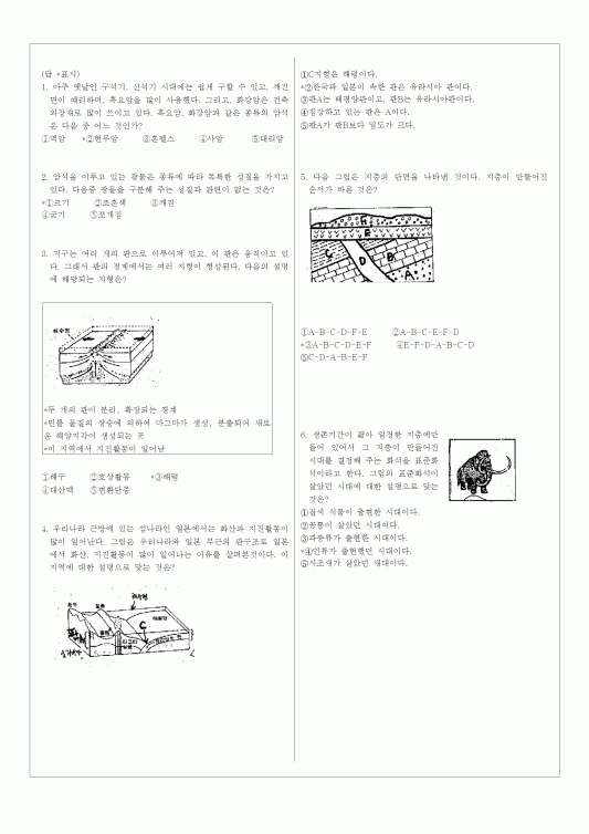 [과외]고등 공통과학 1-2학기 기말 예상문제 04