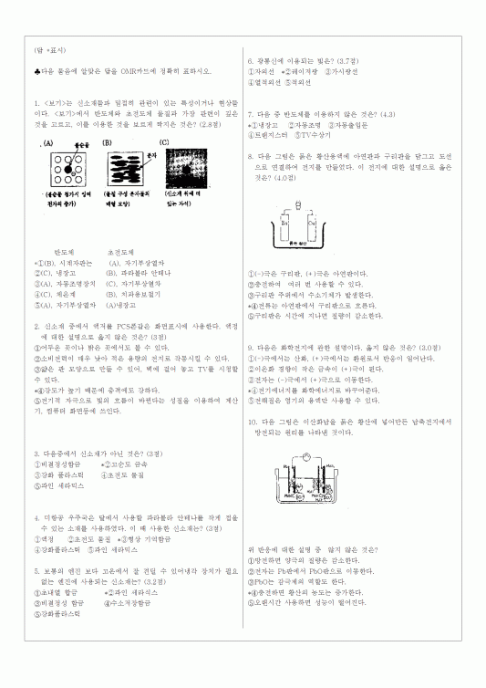 [과외]고등 공통과학 1-2학기 기말 예상문제 06