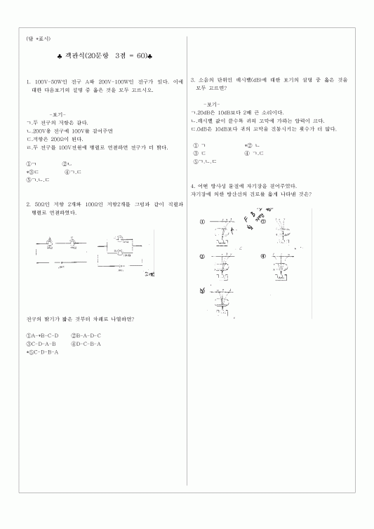 [과외]고등 공통과학 1-2학기 기말 예상문제 07