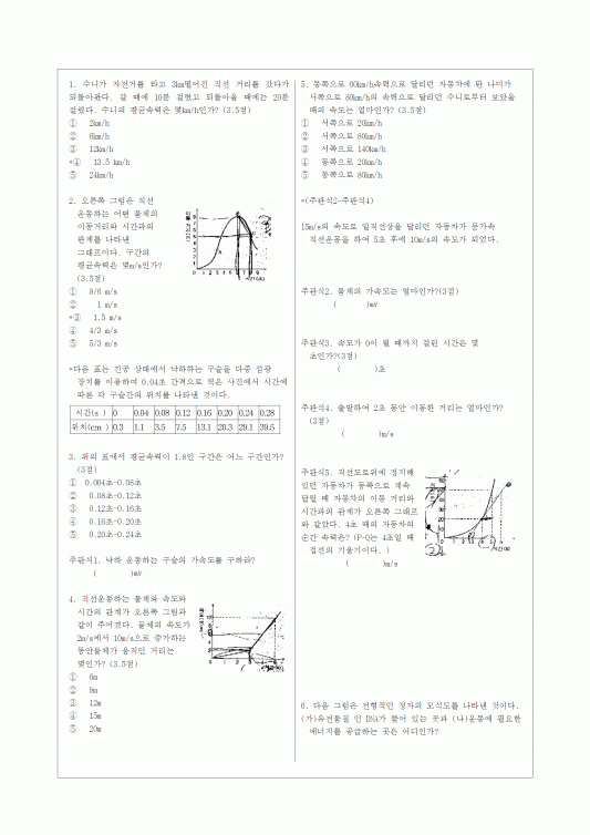 [과외]고등 공통과학 1-2학기 중간 예상문제 12