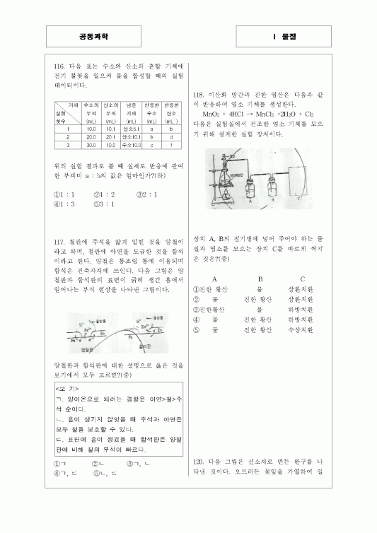 [과외]고등 공통과학-물 질 03