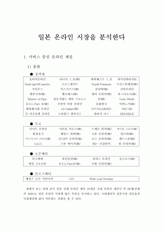 일본 온라인 시장 분석(게임)