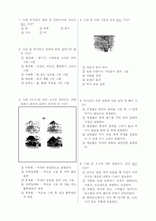 [과외]중학 미술 1-1학기 기말 예상문제 05