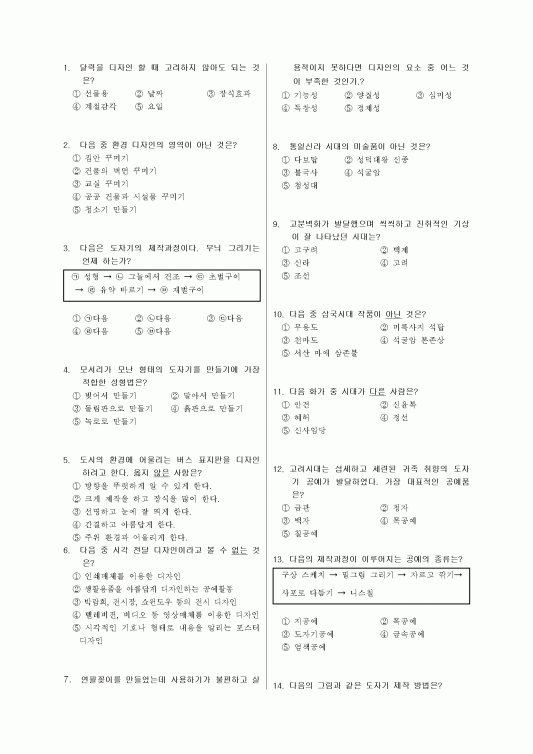 [과외]중학 미술 1-2학기 기말 예상문제 04