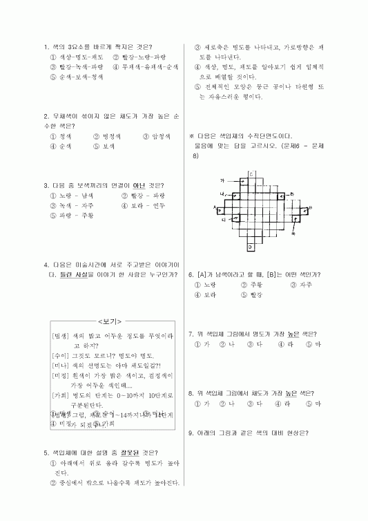 [과외]중학 미술 1-2학기 기말 예상문제 05
