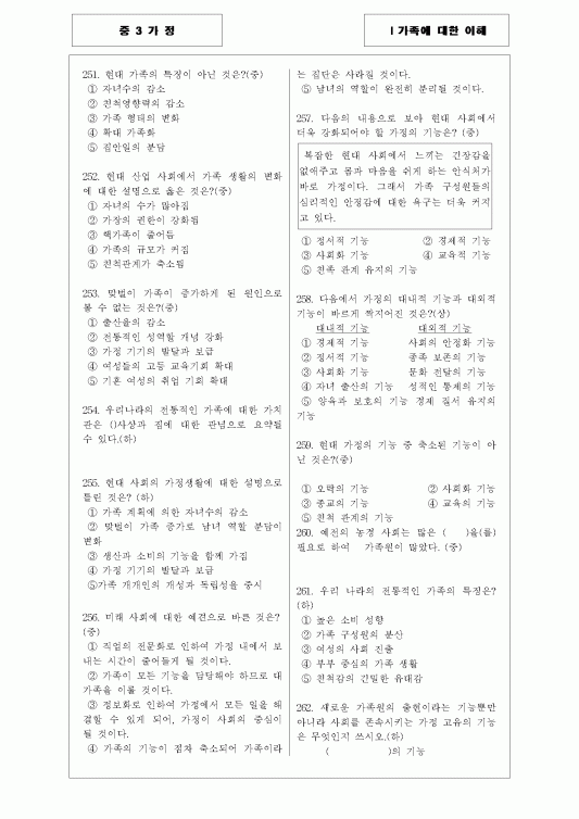 [과외]중학 가정 중3-1-1 가정기능의 변화 06