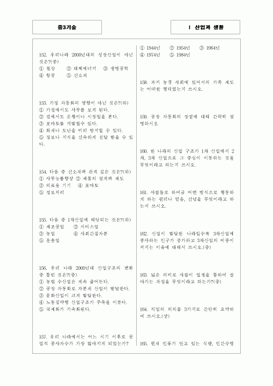 [과외]중학 기술 중3-1-2 미래산업과 직업 04