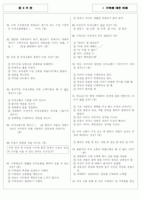 [과외]중학 가정 중3-1-3 가족관계와 의사소통 02