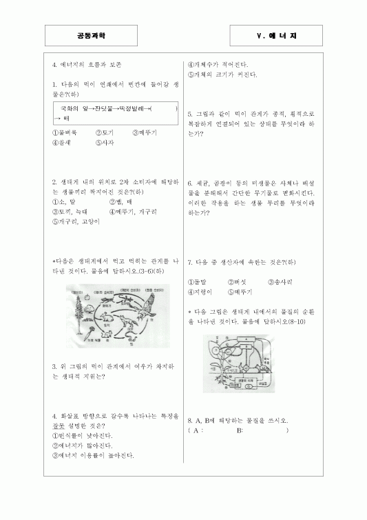 [과외]고등 공통과학-에너지의 흐름과 보존 04