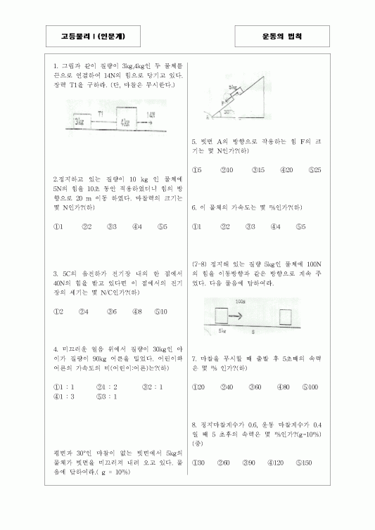 [과외]고등 공통과학-운동의법칙외