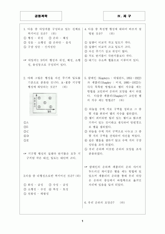 [과외]고등 공통과학-지구 01