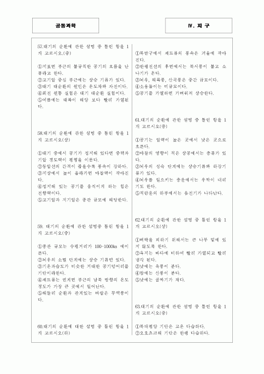 [과외]고등 공통과학-지구 02