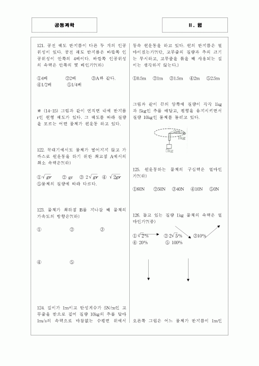 [과외]고등 공통과학-힘 04