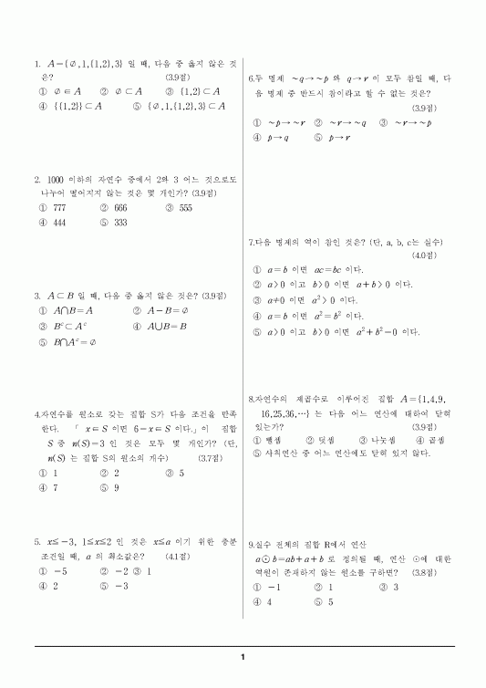 [공학/컴퓨터/통신] [과외]고등 공통수학 1-1학기 중간 예상문제 21