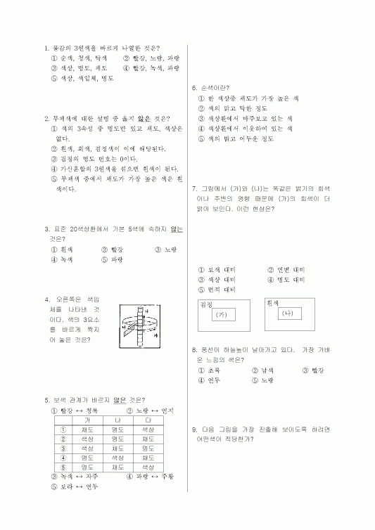 [과외]중학 미술 1-2학기 중간 예상문제 04