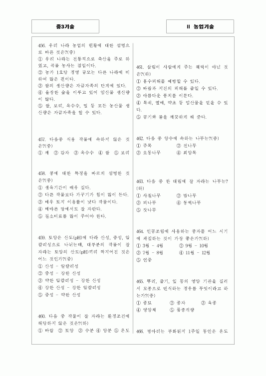 [과외]중학 기술 중3-2 농업기술 10