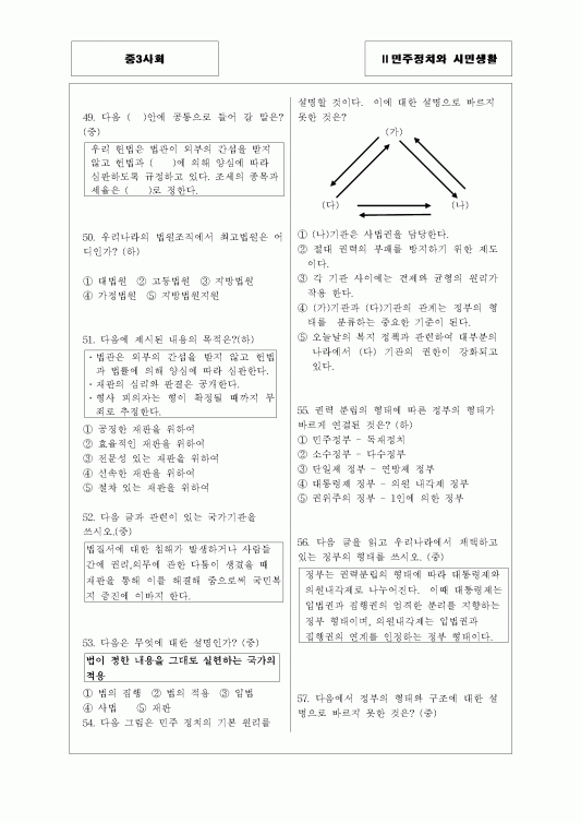[과외]중학 사회 중3-2 민주정치와 시민생활 05