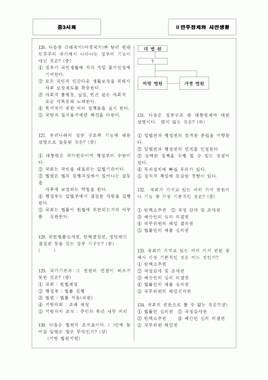 [과외]중학 사회 중3-2 민주정치와 시민생활 07