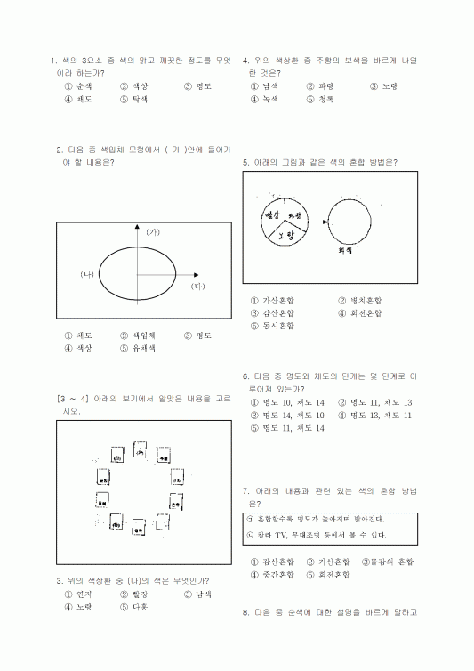 [과외]중학 미술 2-2학기 중간 예상문제 09