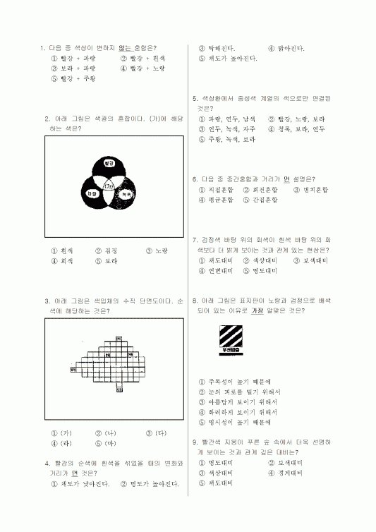 [과외]중학 미술 2-2학기 중간 예상문제 11