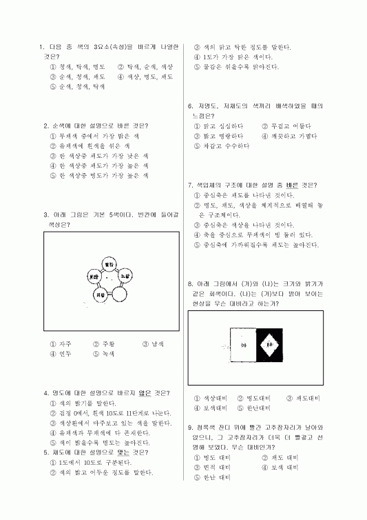 [과외]중학 미술 2-2학기 중간 예상문제 15