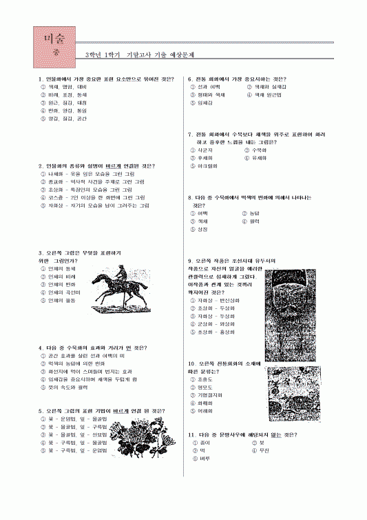 [과외]중학 미술 3-1학기 기말 예상문제 20