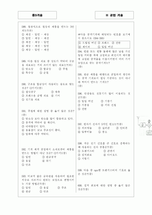 [과외]중학 기술 중3-3 공업기술 13
