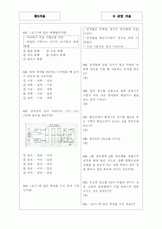 [과제]중학 기술 중3-3 공업기술 14