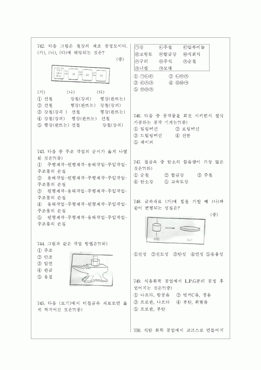 [과외]중학 기술 중3-3 공업기술 16