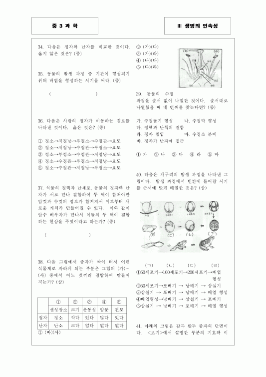 [과외]중학 과학 중3-7 생식과 발생 04