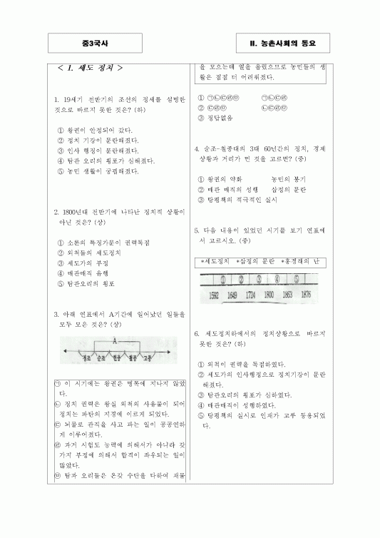 [과외]중학 국사 중3-국사 2 농촌사회의 동요 01