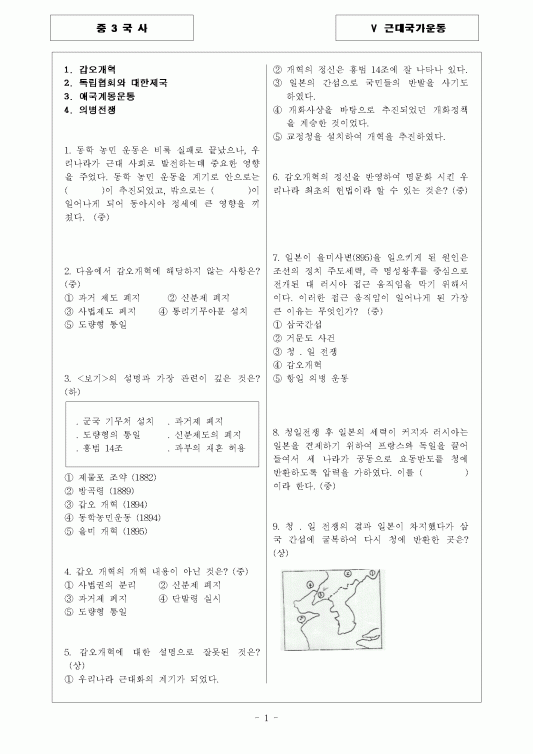 [과외]중학 국사 중3-국사 5 근대국가운동
