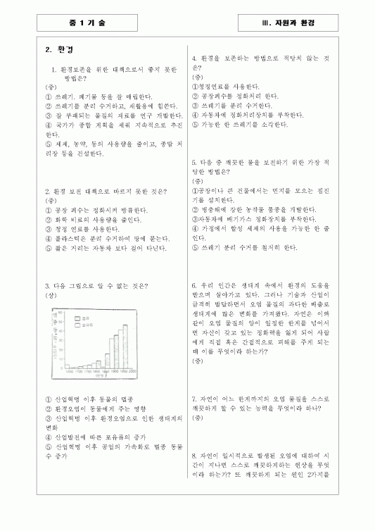 [과외]중학 기술 중1-3-2 자원과환경 01