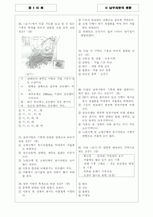 [과외]중학 사회 중1-4 남부지방의 생활 04