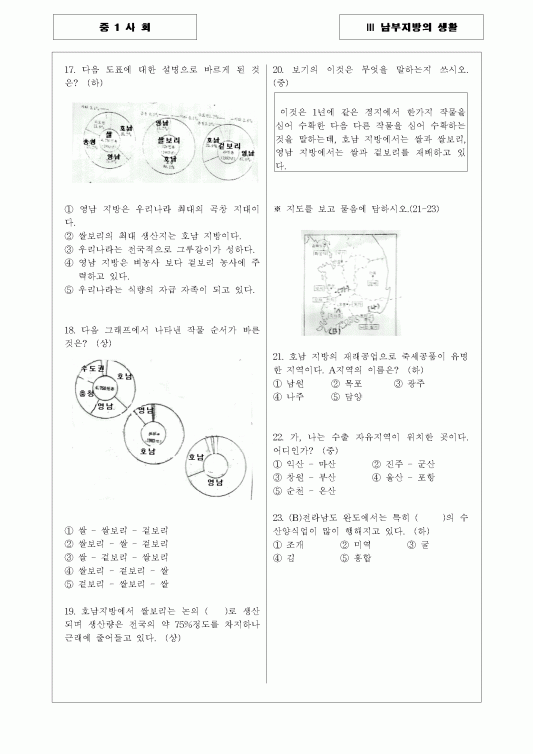 [과외]중학 사회 중1-4 남부지방의 생활 05