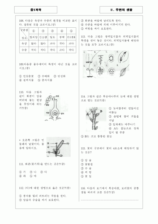 [과외]중학 과학 중1-04 땅에 사는 식물(1) 04