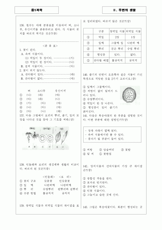 [과외]중학 과학 중1-04 땅에 사는 식물(1) 05
